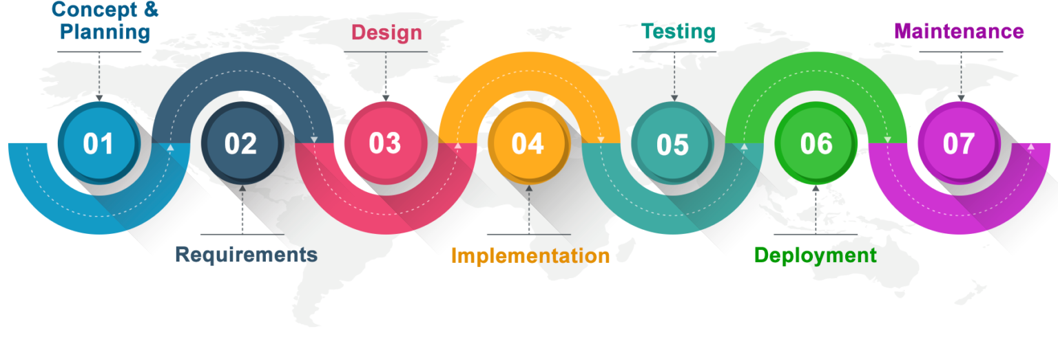 healthcare - Ariel Software Solutions